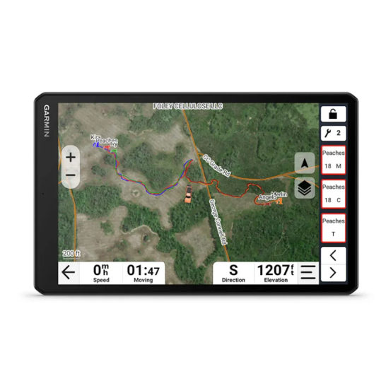 Garmin Alpha XL | Palmetto State Armory